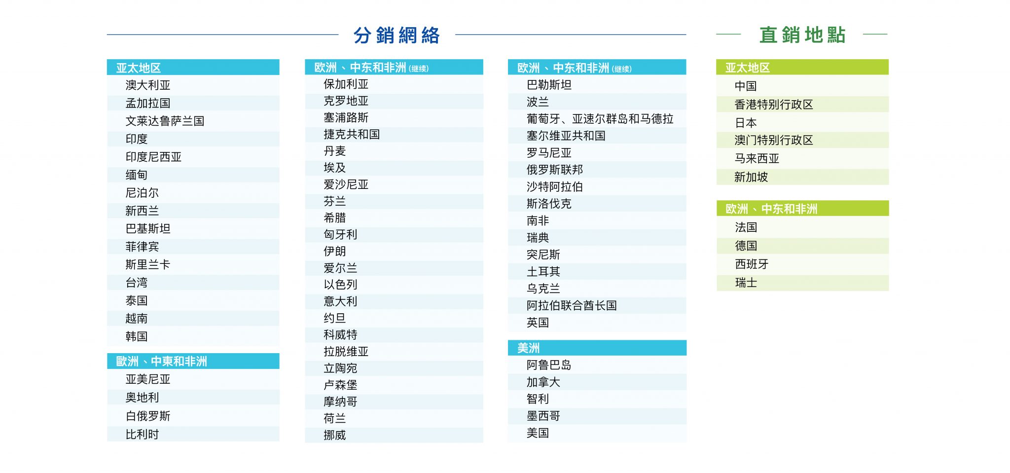 关于我们 - OrbusNeich